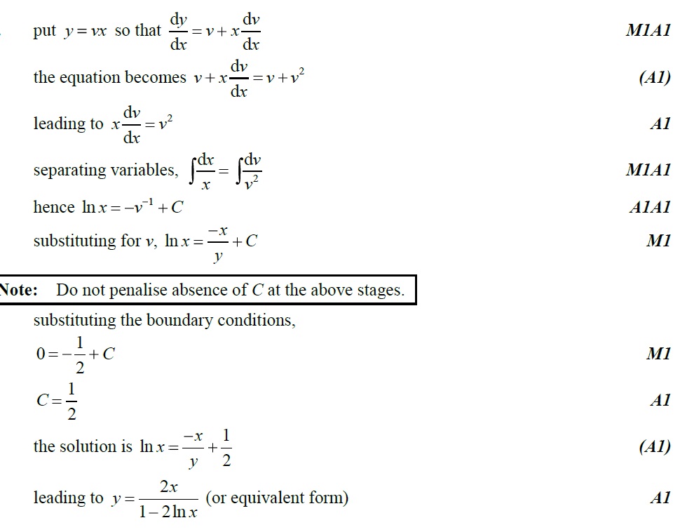 Ib Math Hl Worksheets Worksheets For Kindergarten