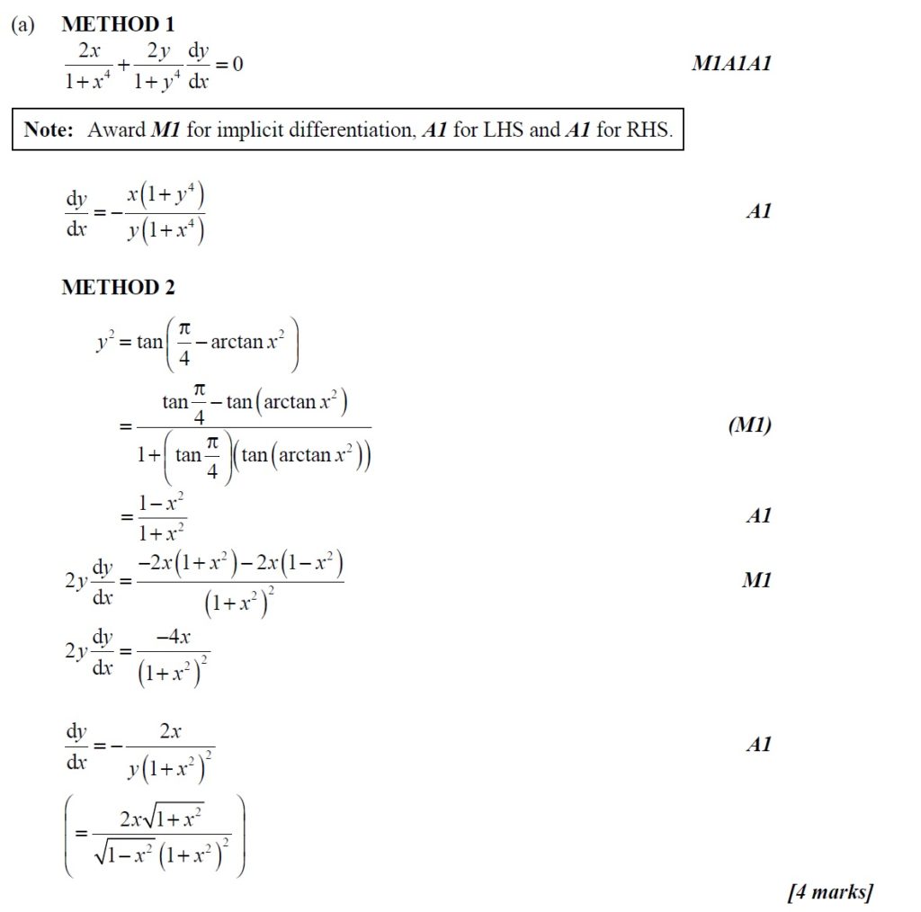 IBDP Past Year Exam Questions – Application of Differentiation – IBDP ...