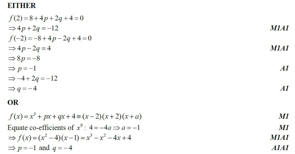 IBDP Past Year Exam Questions – Polynomials – IBDP Math HL/SL