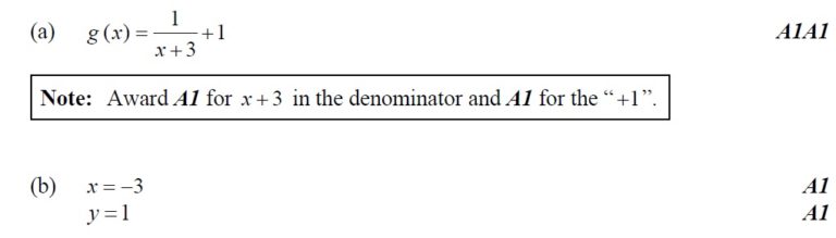 IBDP Past Year Exam Questions – Transformation – IBDP Math HL/SL
