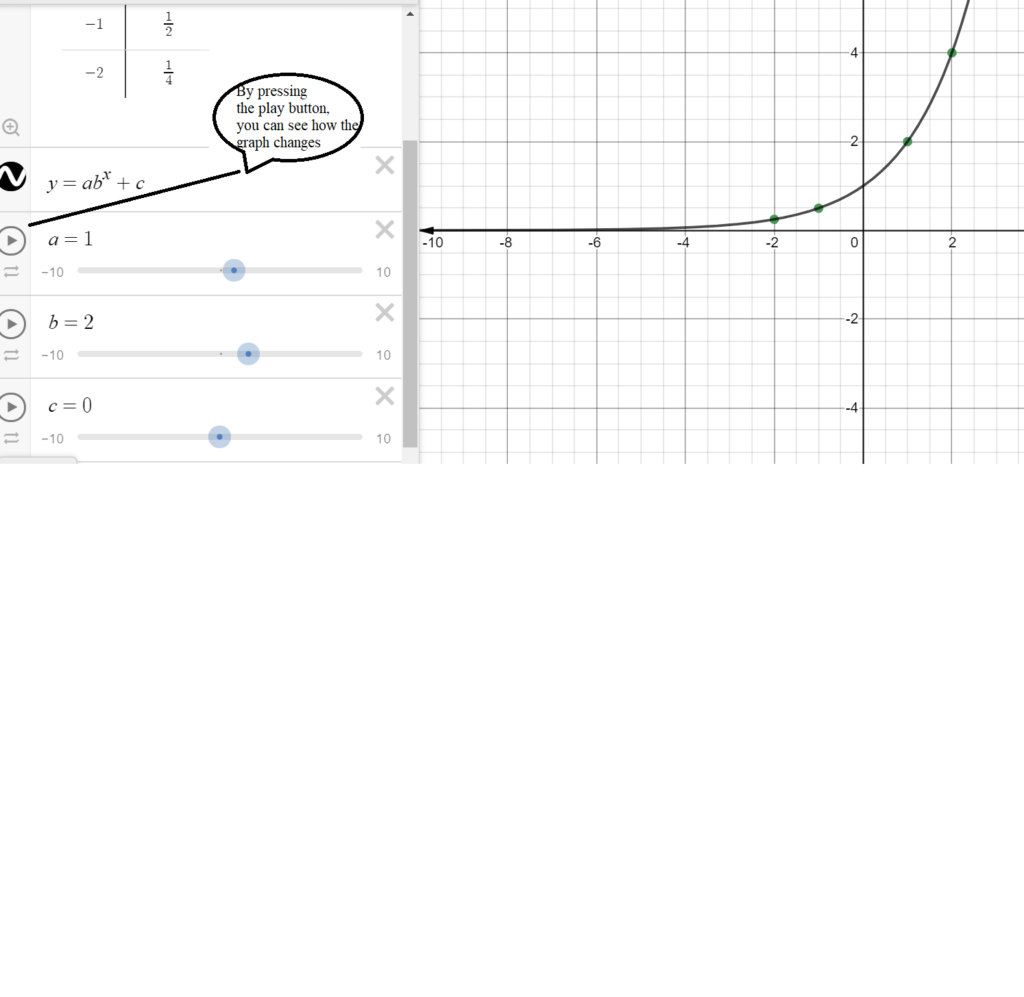 Activity – Exponents – IBDP Math HL/SL