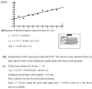 Practice Questions – Bivariate Statistics – IBDP Math HL/SL