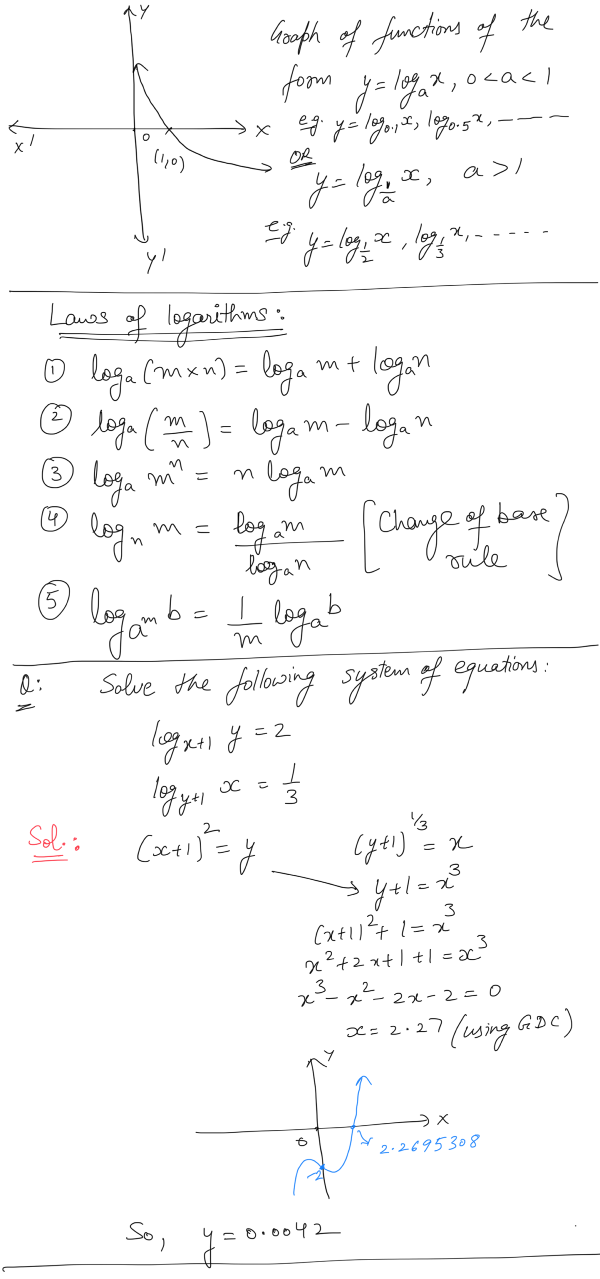 Notes – Exponents and Logarithms – IBDP Math HL/SL