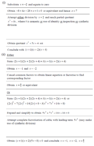 Practice Questions – Polynomials – IBDP Math HL/SL