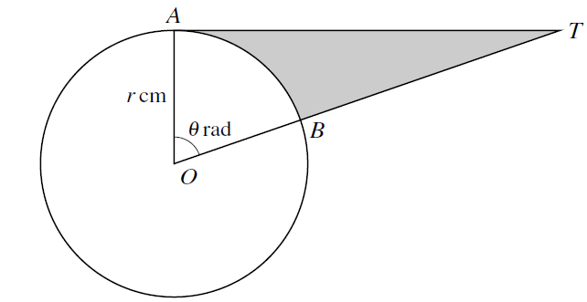 Practice – Non Right-Angled Triangle Trigonometry – IBDP Math HL/SL
