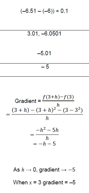 Practice Questions – IBDP Math HL/SL
